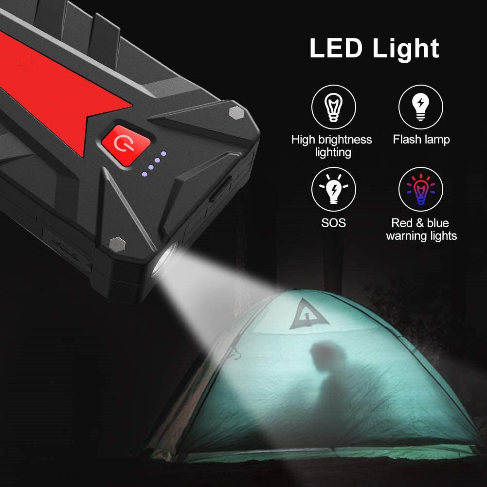 Buy Wholesale China Factory Price 450a 1800mah Portable Backup Power Jump Starters For Outdoor ...