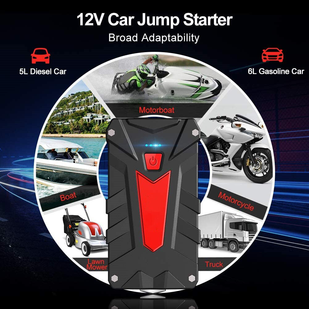 Buy Wholesale China Factory Price 450a 1800mah Portable Backup Power Jump Starters For Outdoor ...