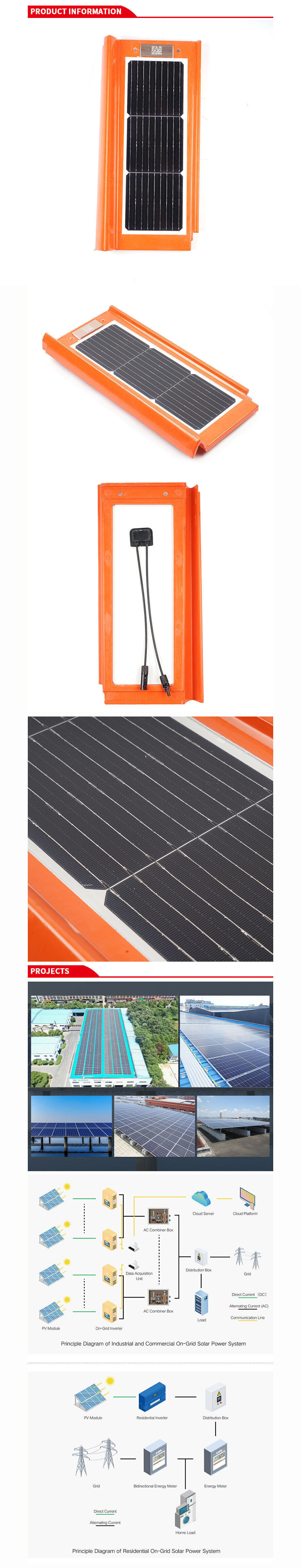 Buy Wholesale China Chinese Wholesale Solar Roof Tiles Bipv Full Red ...