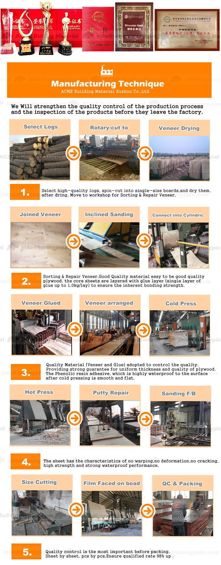 Paint Grade Plywood Triplay Maderera, Shuttering Formwork Concrete ...