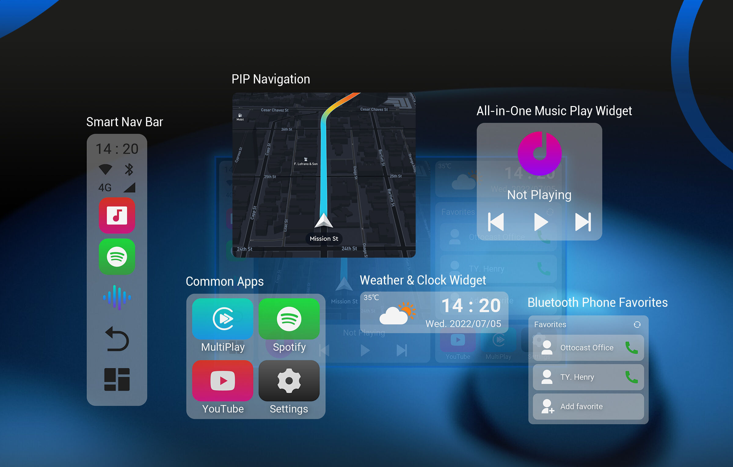 Buy Wholesale China Ottocast Android 12 Car Smart Box Carplay Apple ...