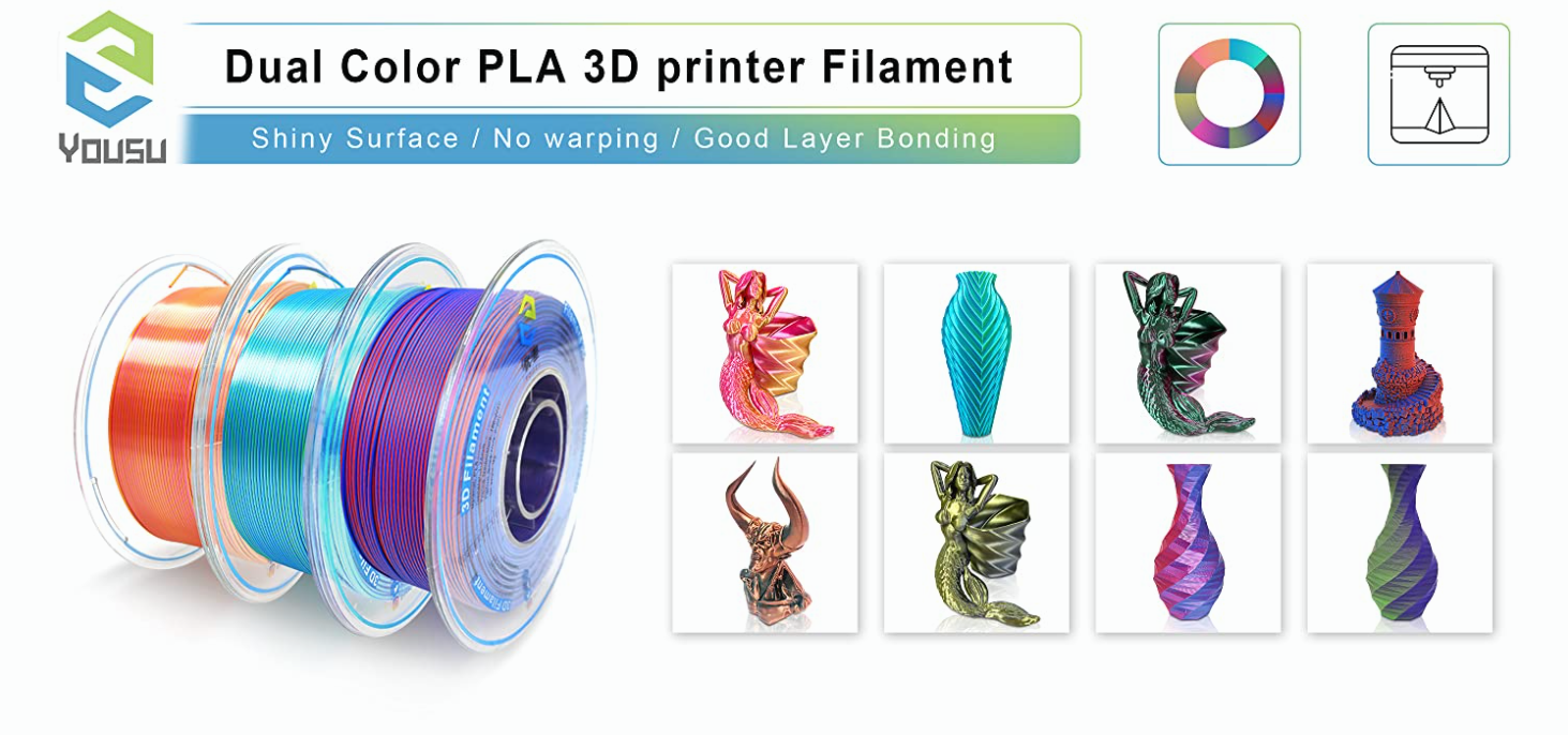 Buy Wholesale China Oem/odm Dual Color Pla Filament, Coextrusion Silk ...
