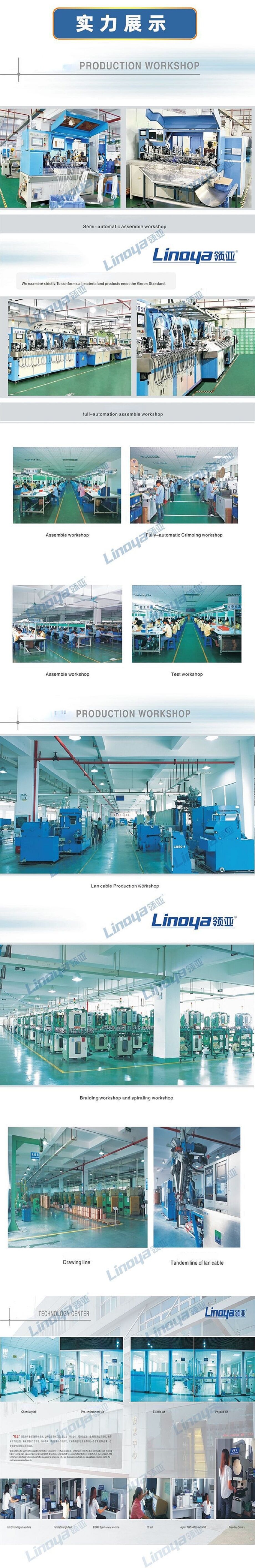 Linoya Power Cord Connector Xyp-211& Xyc-010 Customized - Buy China ...