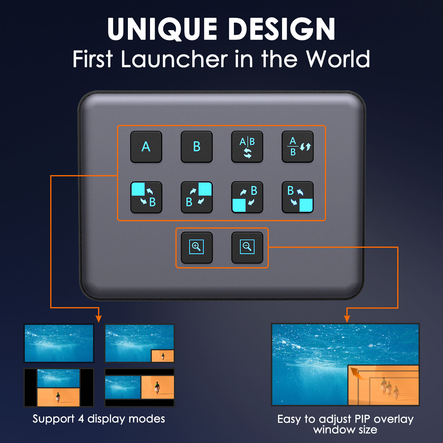 Buy Wholesale China 2 Channel Hdmi Usb 3.0 Video Capture Card Pip Pbp ...