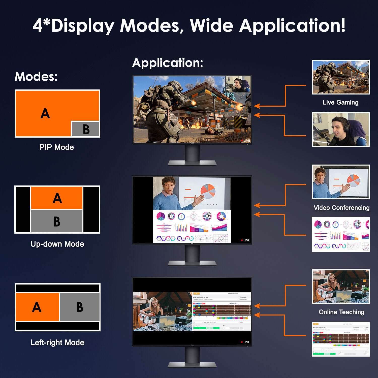 Buy Wholesale China 2 Channel Hdmi Usb 3.0 Video Capture Card Pip Pbp ...