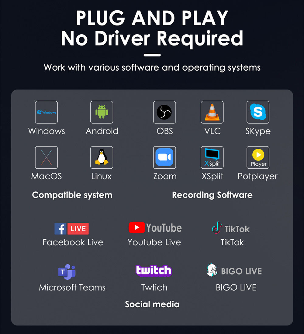 Buy Wholesale China 2 Channel Hdmi Usb 3.0 Video Capture Card Pip Pbp ...