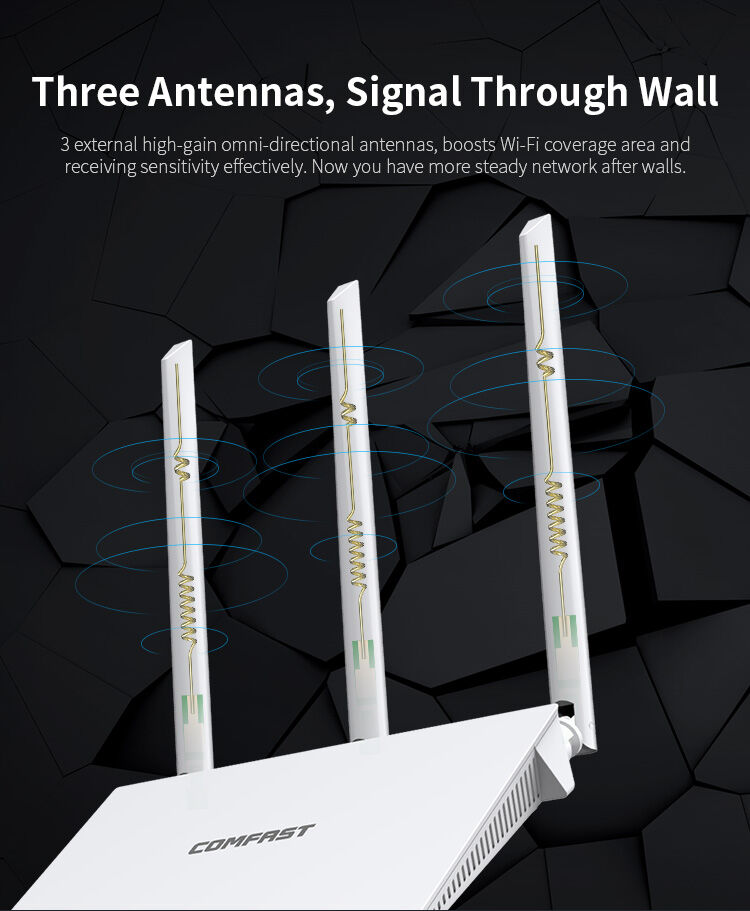 Comfast High Quality Mt7628kn 3*5dbi Antennas 2.4ghz 300mbps Wireless ...