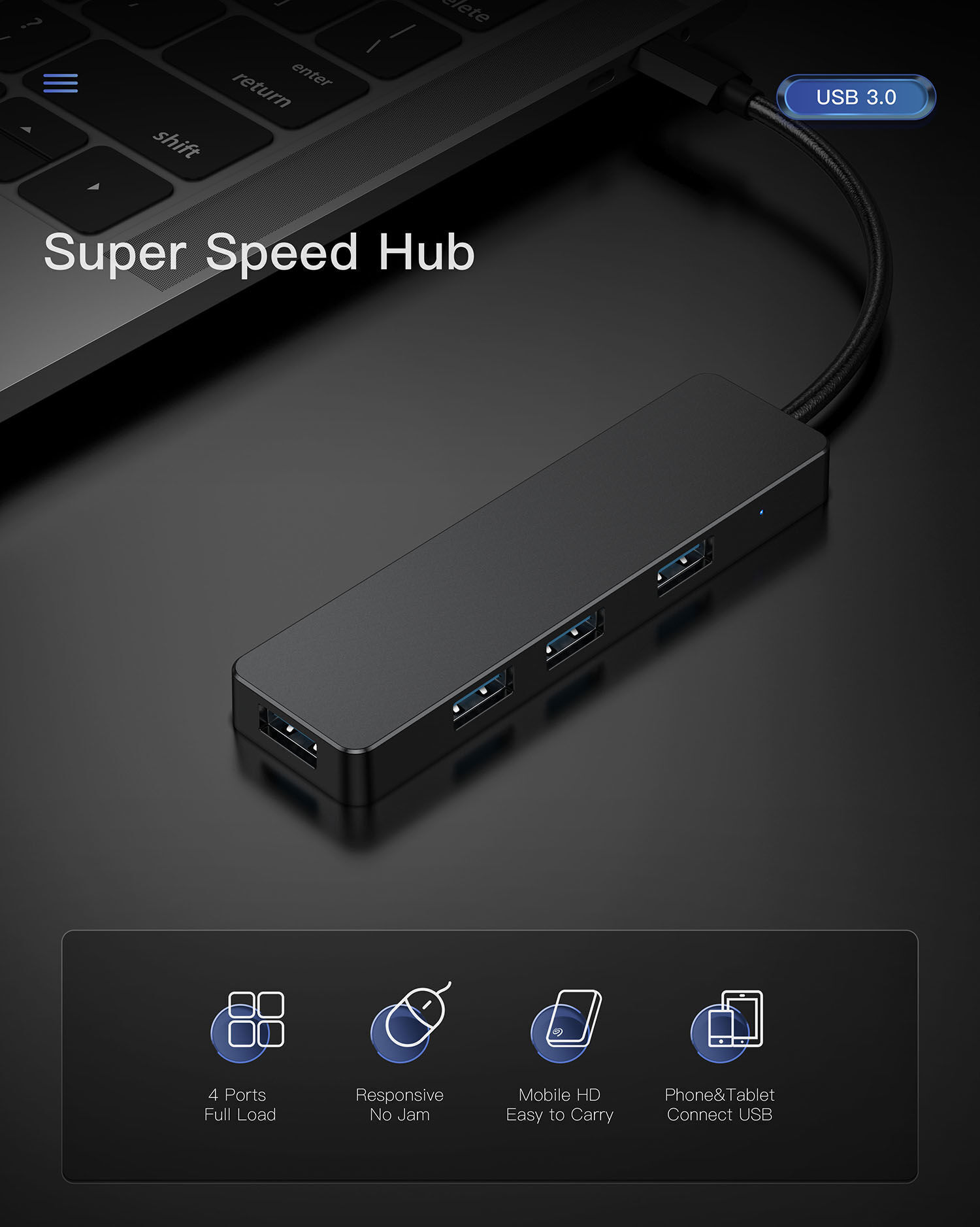 Buy Wholesale China Usb C To Usb 3.0 Hub 4 Ports Hub C Usb Splitter ...