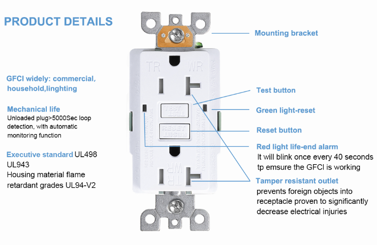 Free Samples America Standard 15amp 125v Tamper Resistant Ac Smart Gfci ...