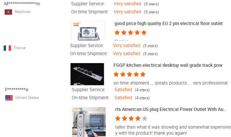 Free Samples America Standard 15amp 125v Tamper Resistant Ac Smart Gfci ...