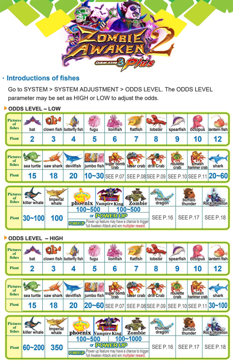 Usa Popular 4~10 Players Table Game Ocean King 3 Plus Zombie Awaken 2 ...