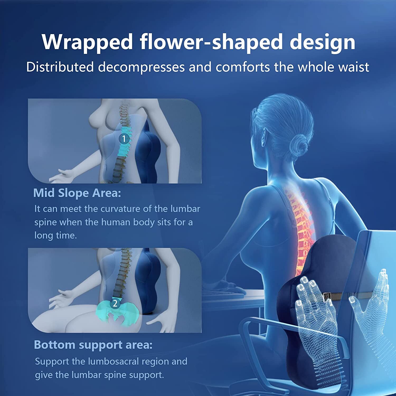 Buy Wholesale China Orthopedic Coccyx Back Cushion Non-slip With ...