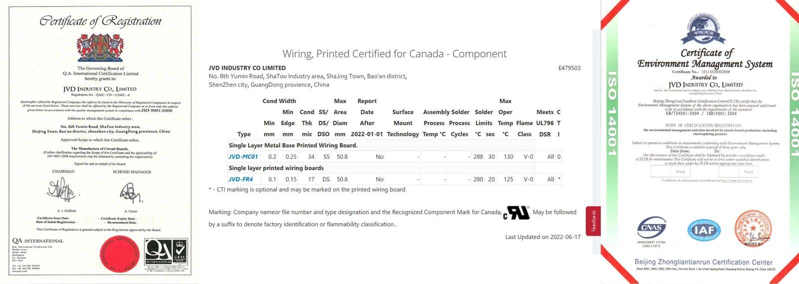 Buy Wholesale China Oem Electronic Pcba Board Service Company Pcba And ...