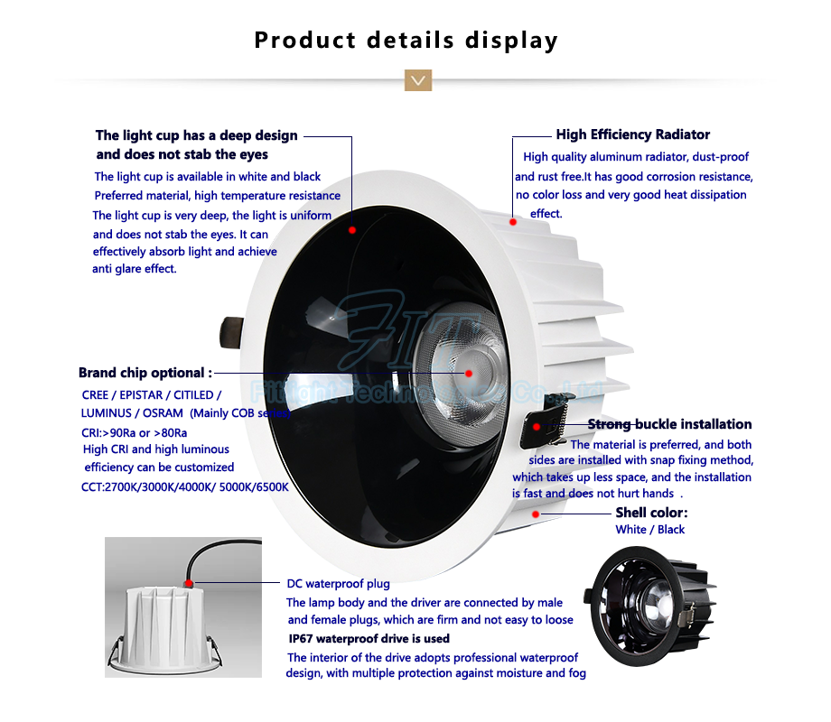 Led Ceiling Downlights Ip65 15w Led Downlight - Explore China Wholesale ...