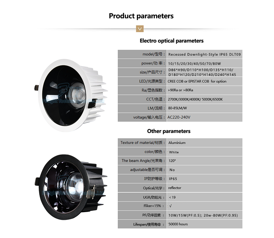 Led Ceiling Downlights Ip65 15w Led Downlight - Explore China Wholesale ...