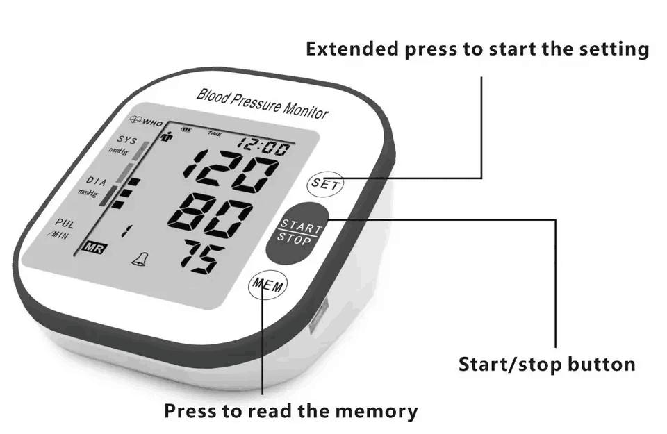 Buy Wholesale China High Hd Bp Check Monitoring Complete Set ...