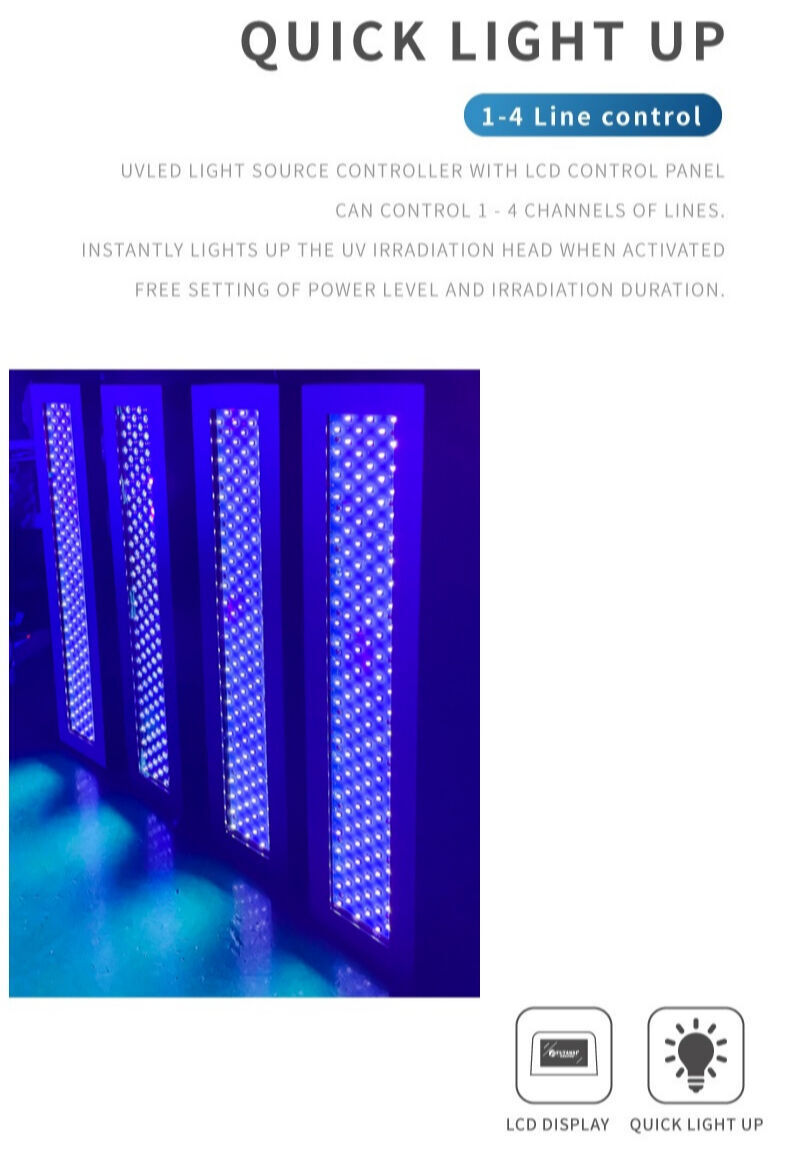 Buy Wholesale China Air Cooled 365nm Led Uv Curing Systems For Epoxy ...