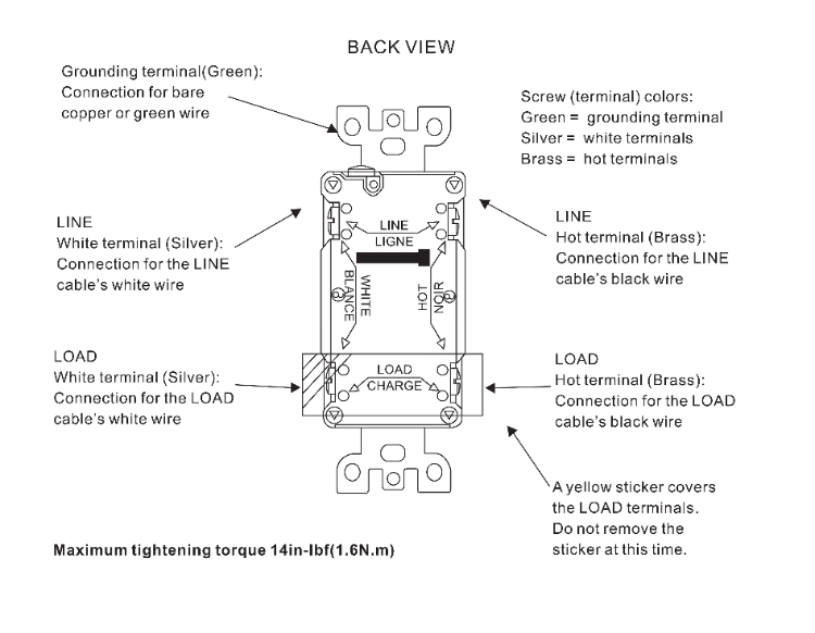 2023 Gfci Tr Wr Gfci Socket Bathroom Washing Machine Refrigerator 20amp ...