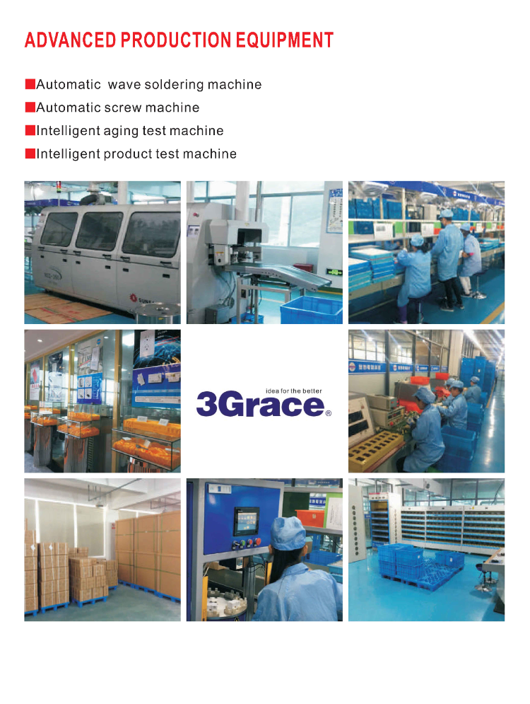 2023 Gfci Tr Wr Gfci Socket Bathroom Washing Machine Refrigerator 20amp ...