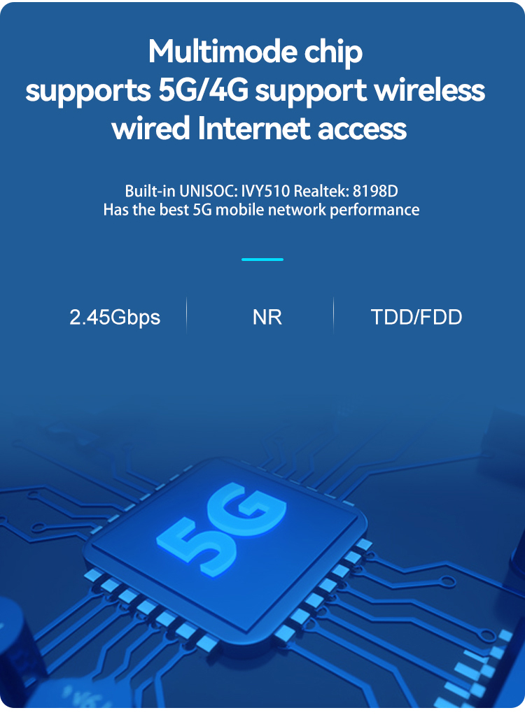 Y510 Hot Selling Indoor Nr Wifi Sim 5g Cpe Modem Router, 5g Cpe Router, 5g Cpe Modem, Routers ...