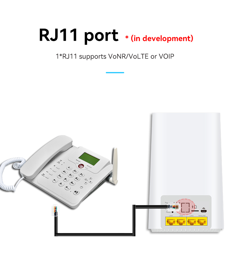 Y510 Hot Selling Indoor Nr Wifi Sim 5g Cpe Modem Router, 5g Cpe Router ...