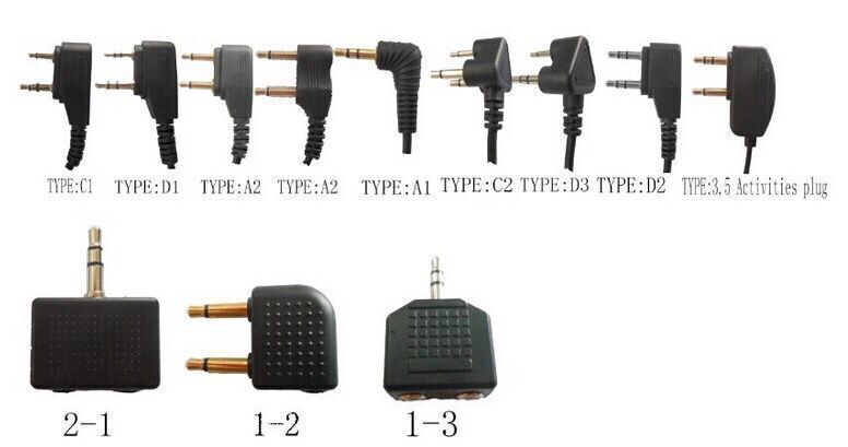 Buy Wholesale China Active Noise Cancelling Headphone For Aviation And ...