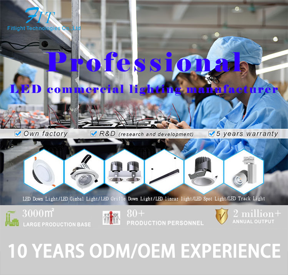 Buy Wholesale China Led Square Downlight Surface Mounted Ceiling Light ...