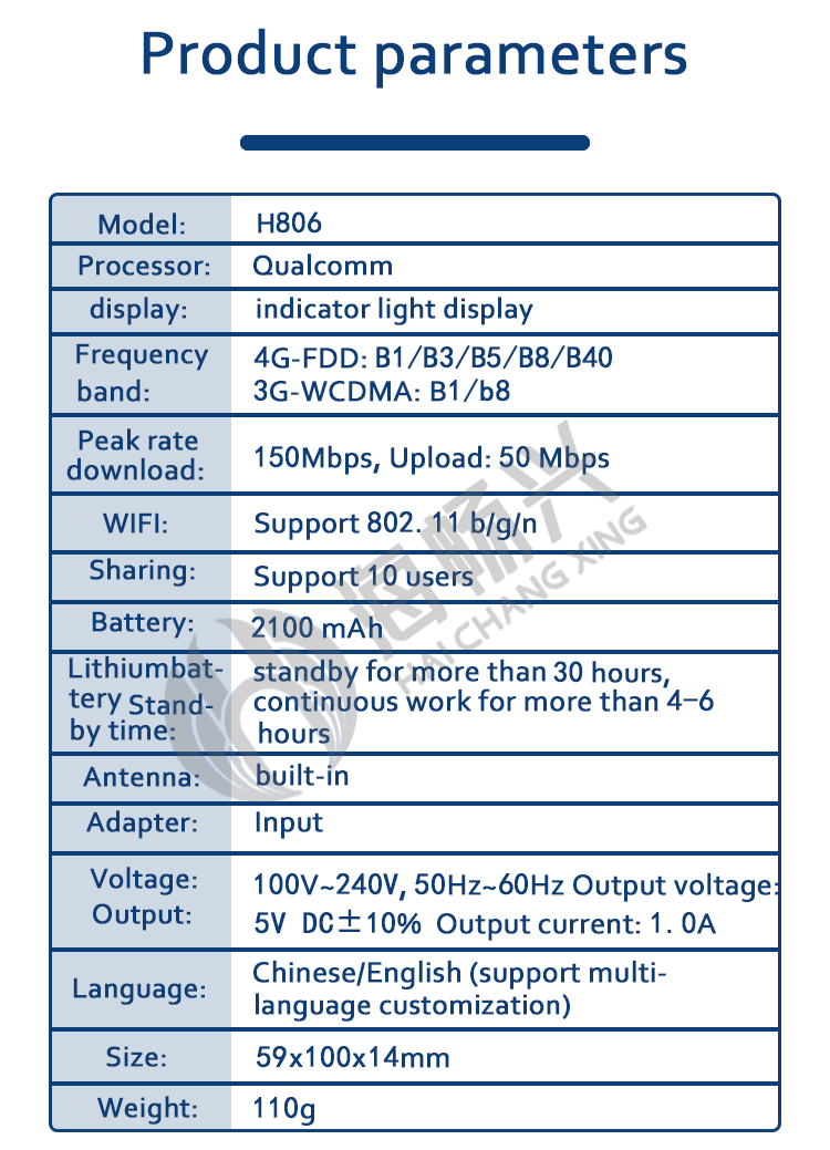 Buy Standard Quality China Wholesale Hcx H806 Good Price Best Router ...