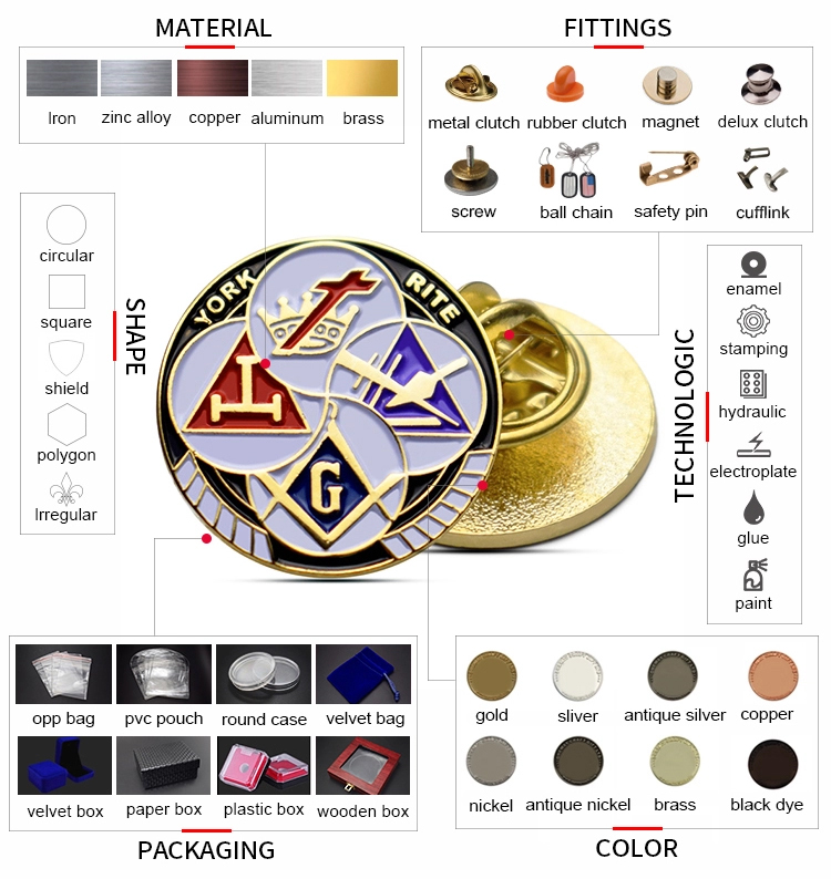 Buy Wholesale China Custom Wholesale Lapel Souvenir Metal Badge Hard ...