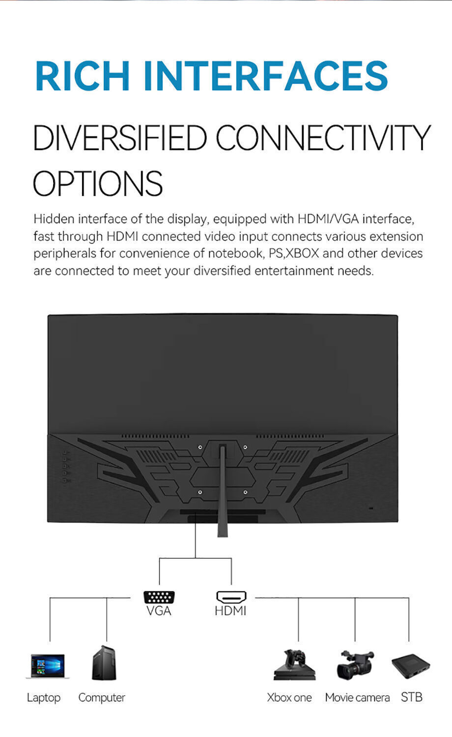 Buy Wholesale China 27-inch Fhd 1920 X 1080 65hz Curved Monitor Led Pc ...