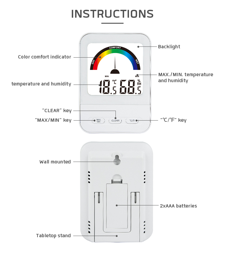 Digital Indoor Temperature And Humidity Gauge Monitor Indicator Room ...