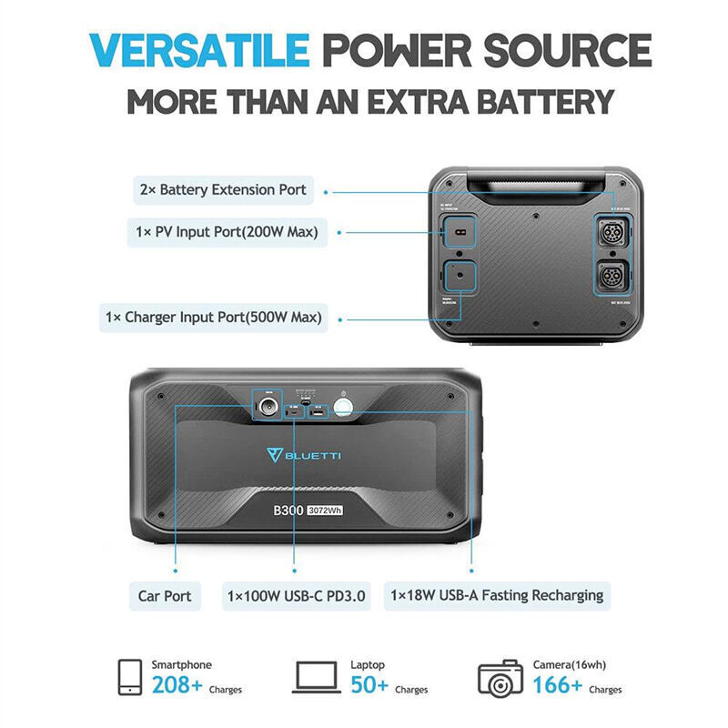 Buy Wholesale China Bluetti Ems Solar Storage System For Ac300&b300 ...