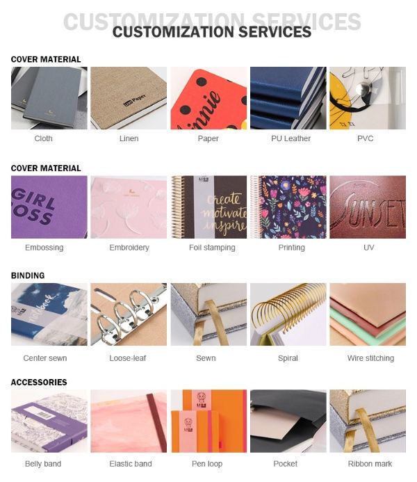 Bulk Buy China Wholesale Oem Custom Personal Planner Set 2024-2025 ...