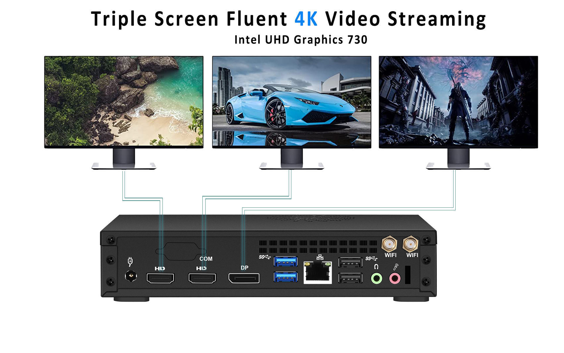 Buy China Wholesale Thin Client 10th/11th Gen Intel Socket I5-11500t ...