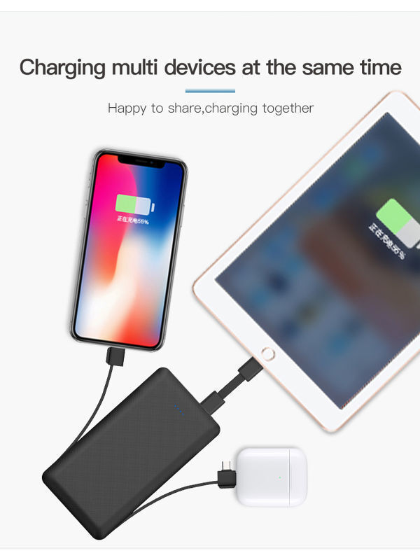 Buy Wholesale China Fast Charging High Capacity Li-polymer 10000mah ...