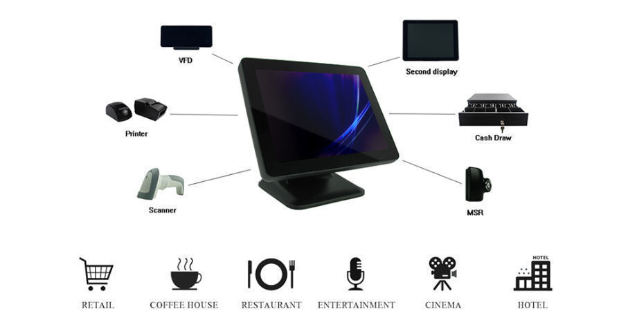 Buy Wholesale China 15 Inch Touch All-in-one Pos Waterproof Cinema Use ...