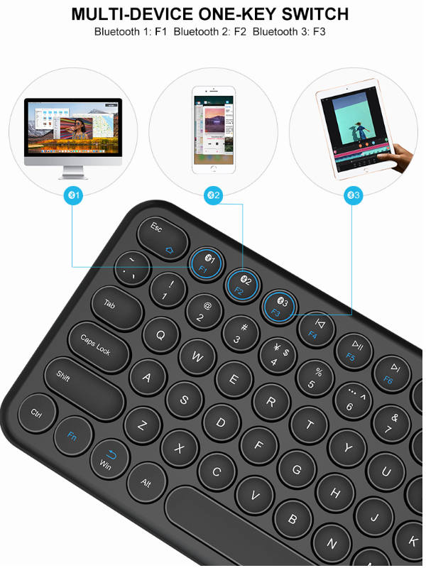 Buy Wholesale China 2021 Wireless Keyboard Multi-device Convenient Thin ...