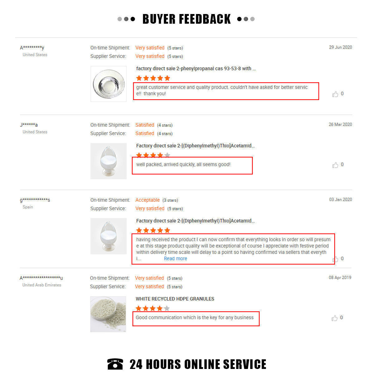 Buy Wholesale China 2% 10% 98%from Uzbekistan Joe Rogan Ajuga ...