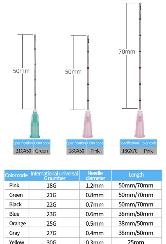 Buy China Wholesale Factory Beauty Micro Blunt Cannula 25g 50mm 27g ...