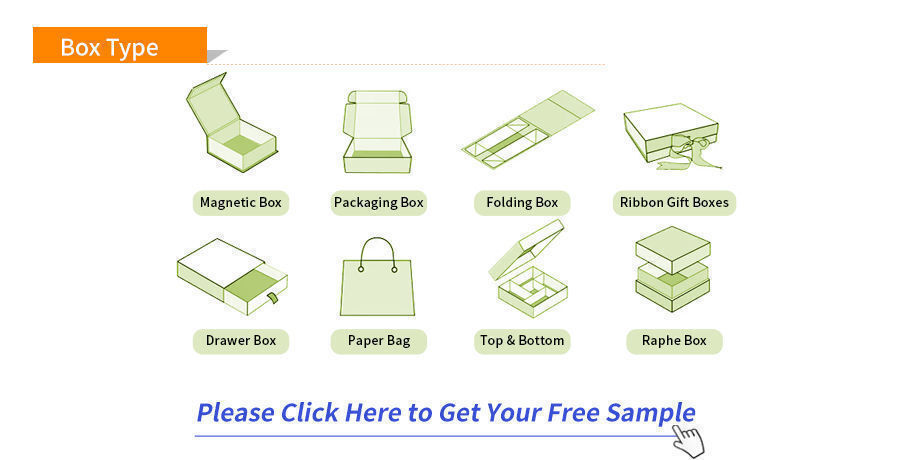 Factory Direct High Quality China Wholesale Customized Packaging Box ...