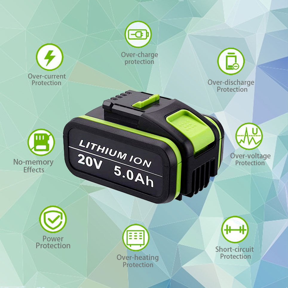 Buy Wholesale China 20v Rechargeable Lithium Battery Replacement For ...