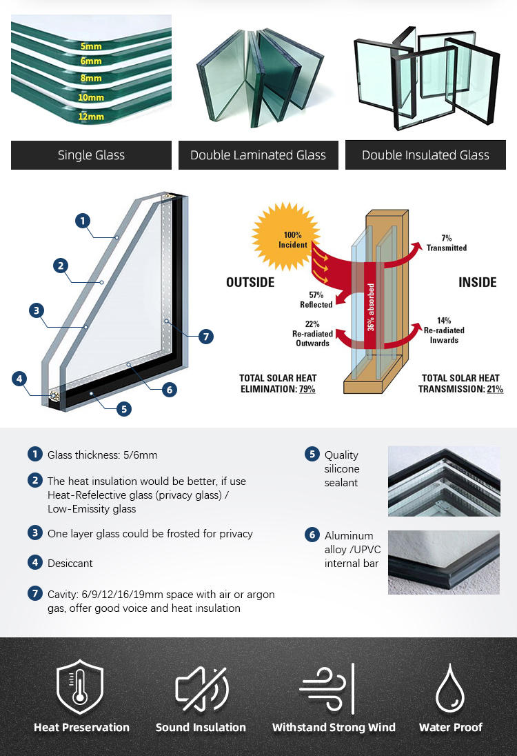 Manual Adjustable Window Shades Decoration Wall Cladding Architecture ...