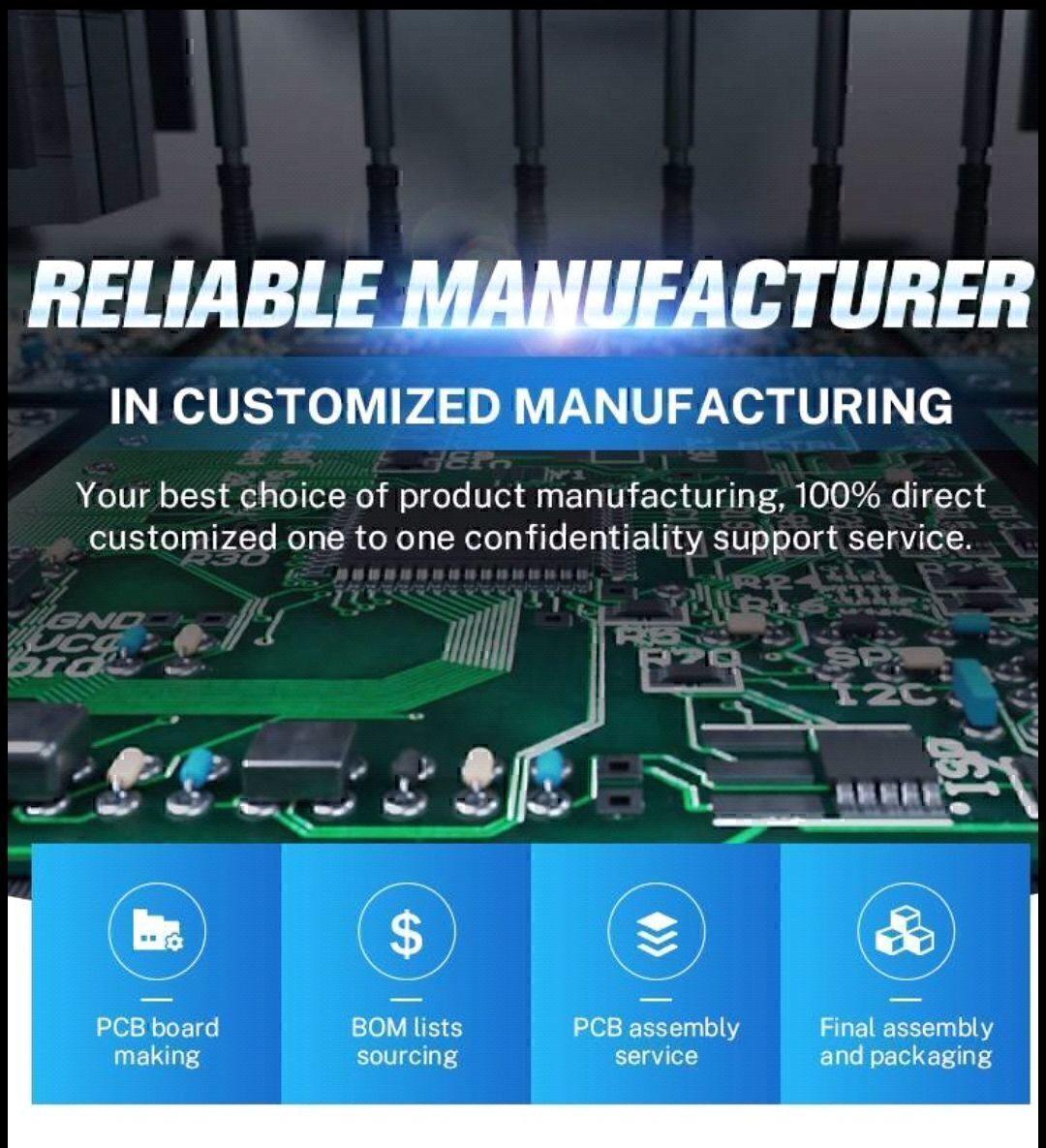Buy Wholesale China Electronic Components Pcb Assembly Support One-stop ...