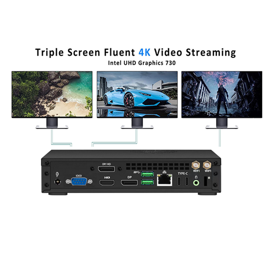 Buy Wholesale China Mini Destop Pc Intel Core 12th Gen Socket I5 Cpu ...