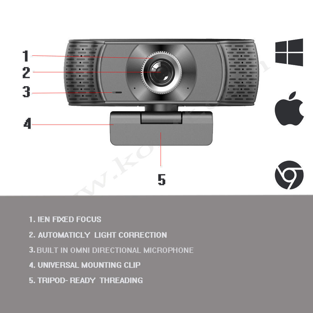 Buy Wholesale China Factory Wholesale Home Office Essentials Mnanual ...