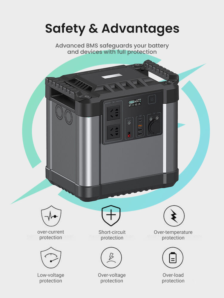 Buy Wholesale China Best Quality Multifunctional Portable Power Plant ...