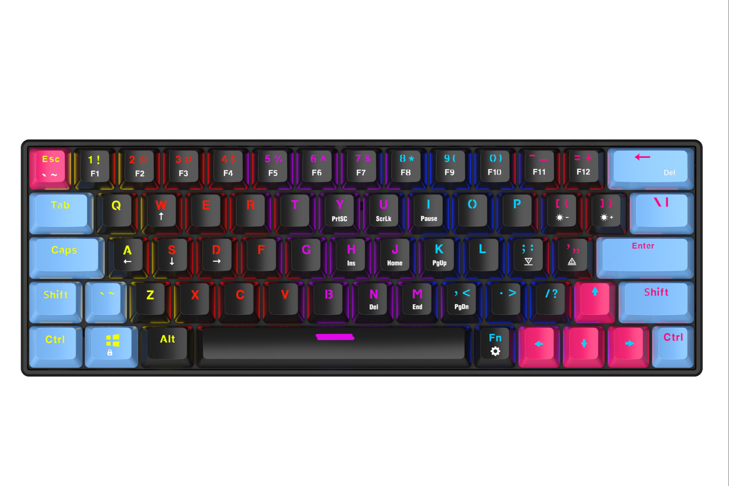 Buy Wholesale China 64 Keys Ultra Compact Mechanical Keyboard From ...