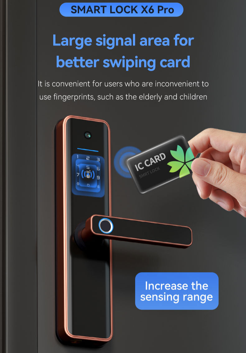 Buy Wholesale China Navicat Smart Digital Password Electronic Fingerprint Tuya Wifi App ...