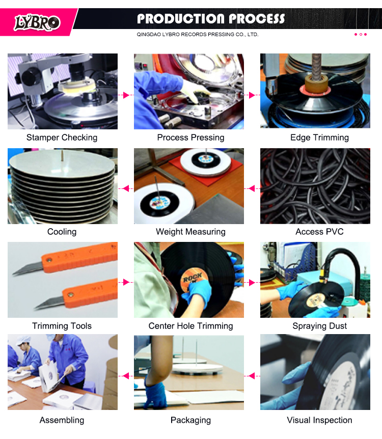 Free Sample Vinyl Record Manufacturing Factory Price Pressing Coloured ...