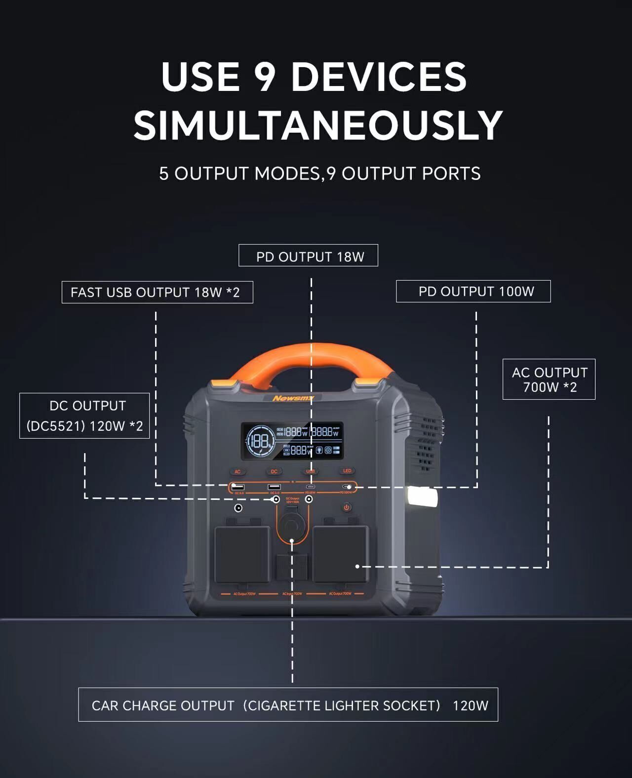 Buy Wholesale China Hot Sale 700w Solar Generator 551wh 220v 110v Home ...